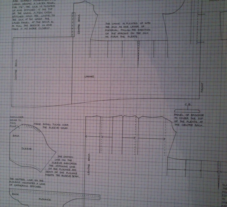 Robes and Robings – Fashion Through Herstory