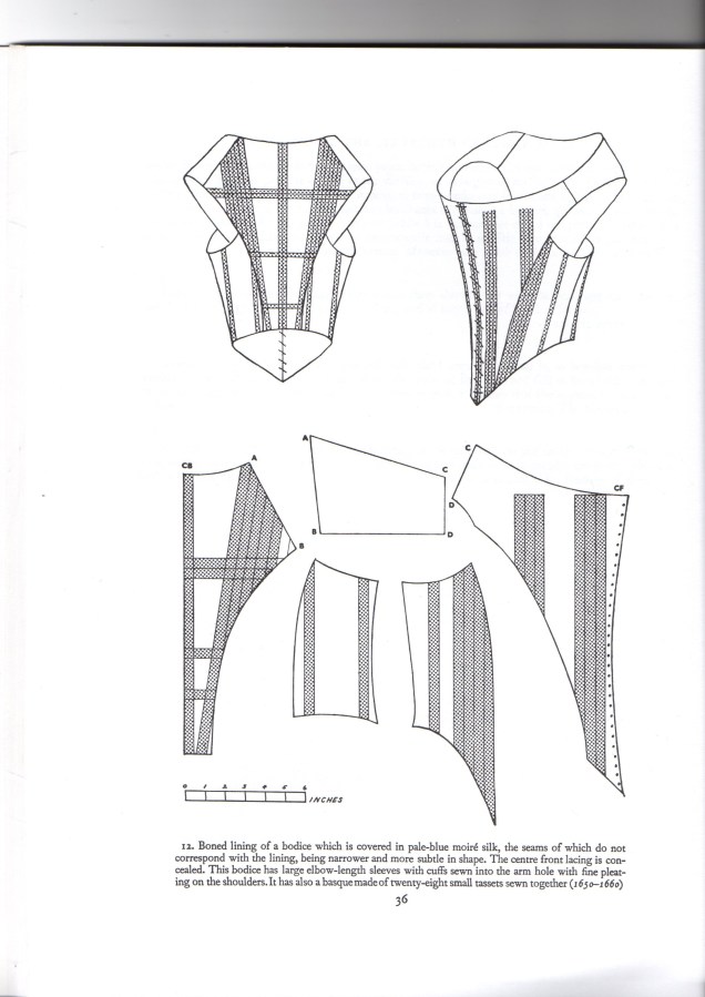“Sew 17th century Challenge” – The Bodice (part 1 – The pattern ...