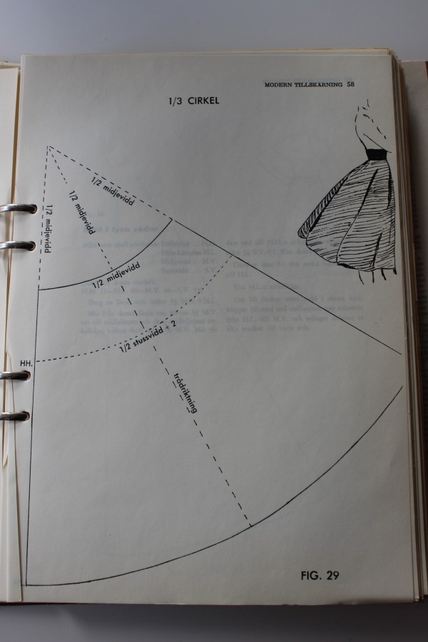 Patterns – Fashion Through Herstory