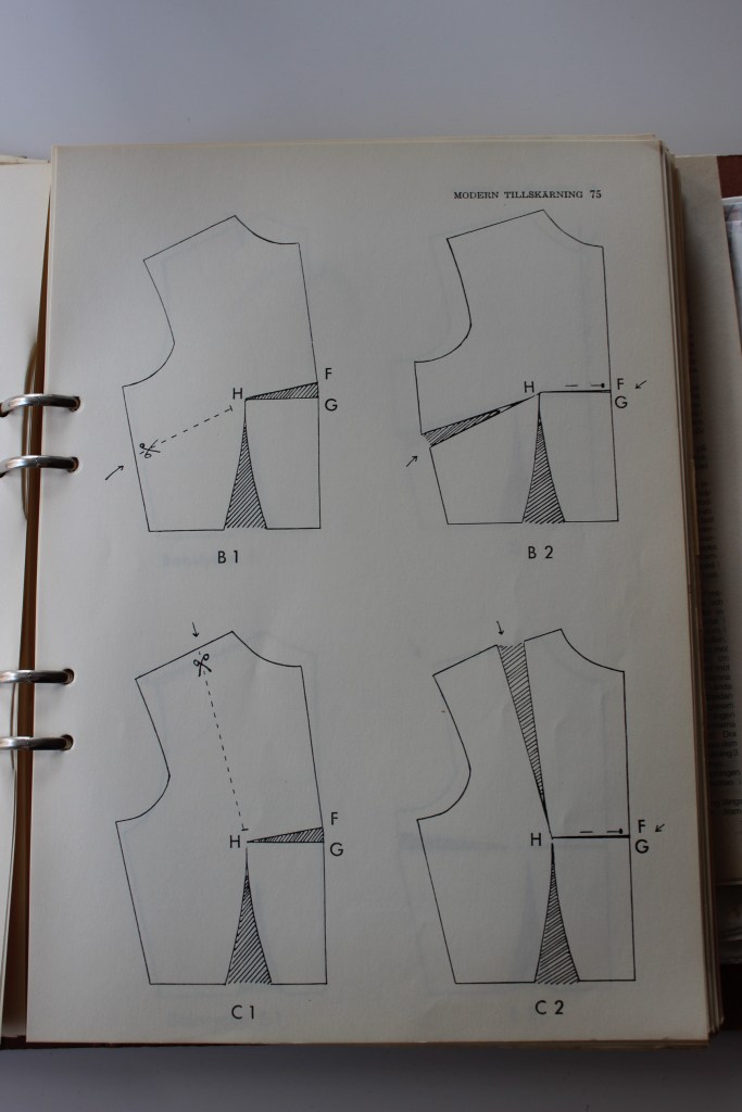 Patterns – Fashion Through Herstory