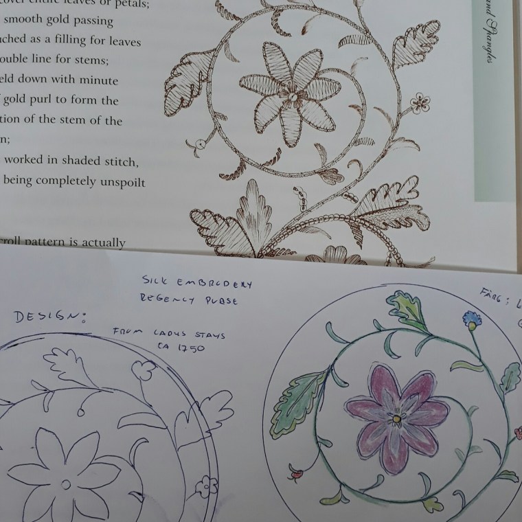 Regency – Fashion Through Herstory